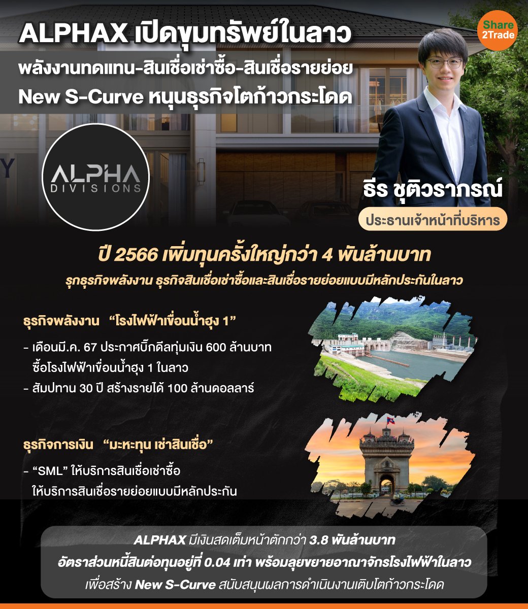เปิดขุมทรัพย์ ALPHAX ในลาว New S-Curve หนุนธุรกิจโตก้าวกระโดด | Share2Trade